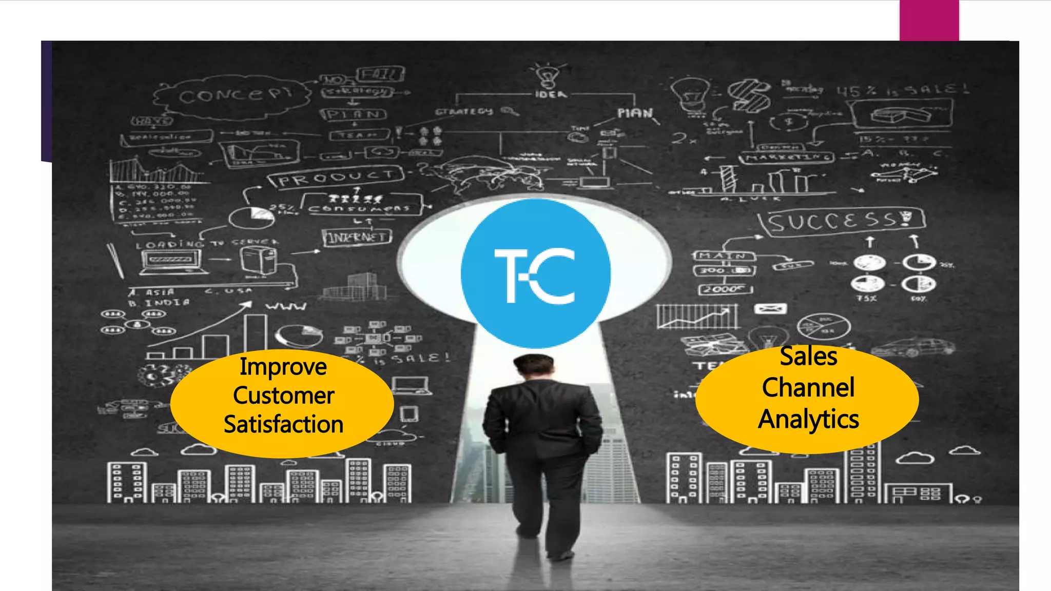 Through-Channel Automation | PPSX