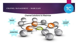 Through-Channel Automation | PPSX