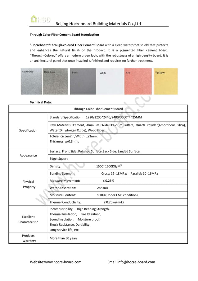 Through Color Fiber Cement Board Cladding Panels | PDF