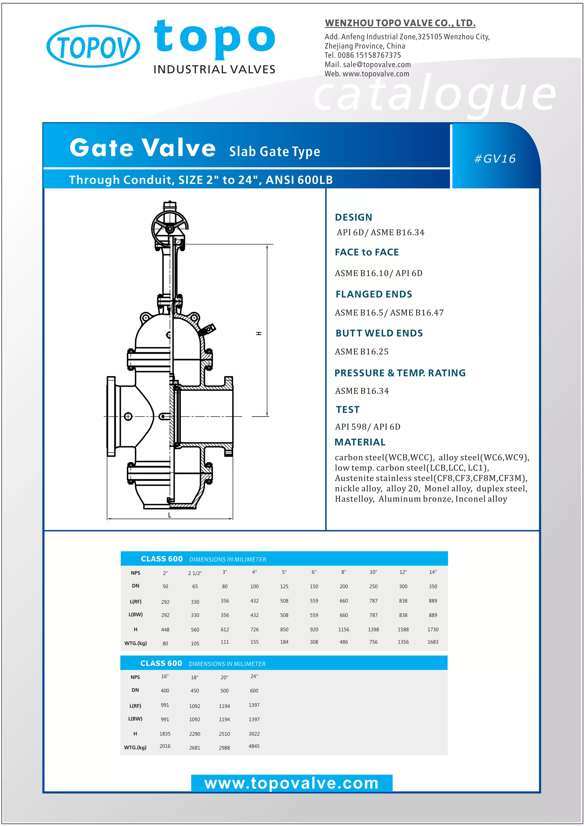 Through conduit gate valve topo valve | PDF
