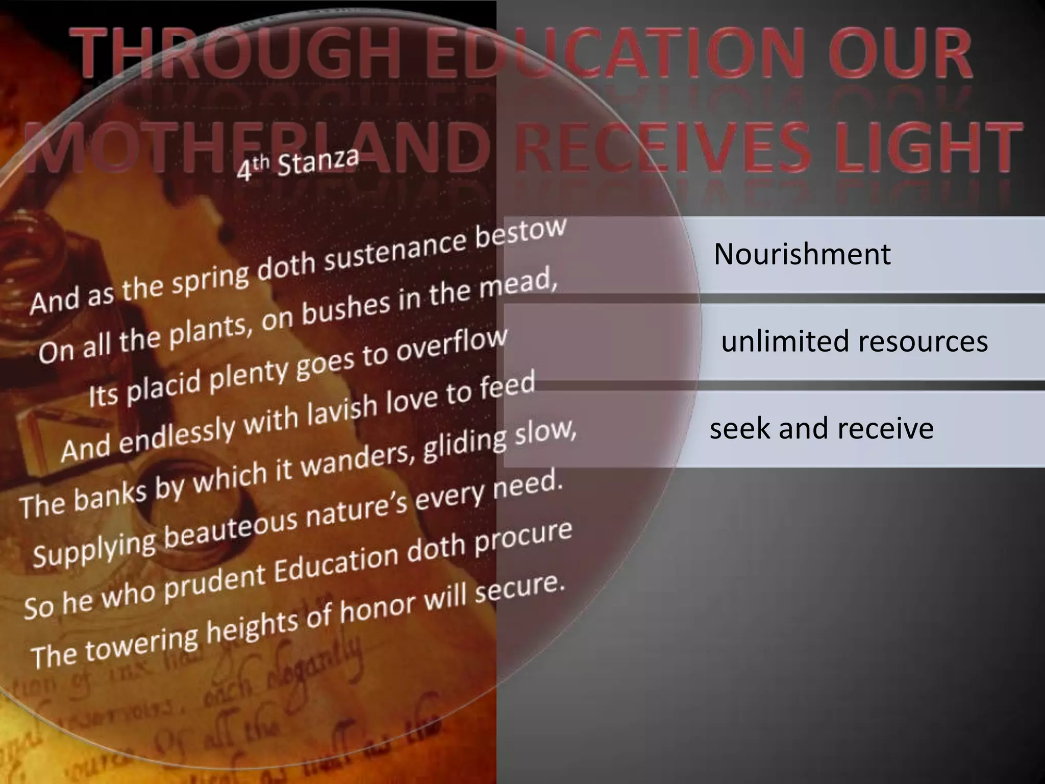 Through education our motherland receives light | PPTX