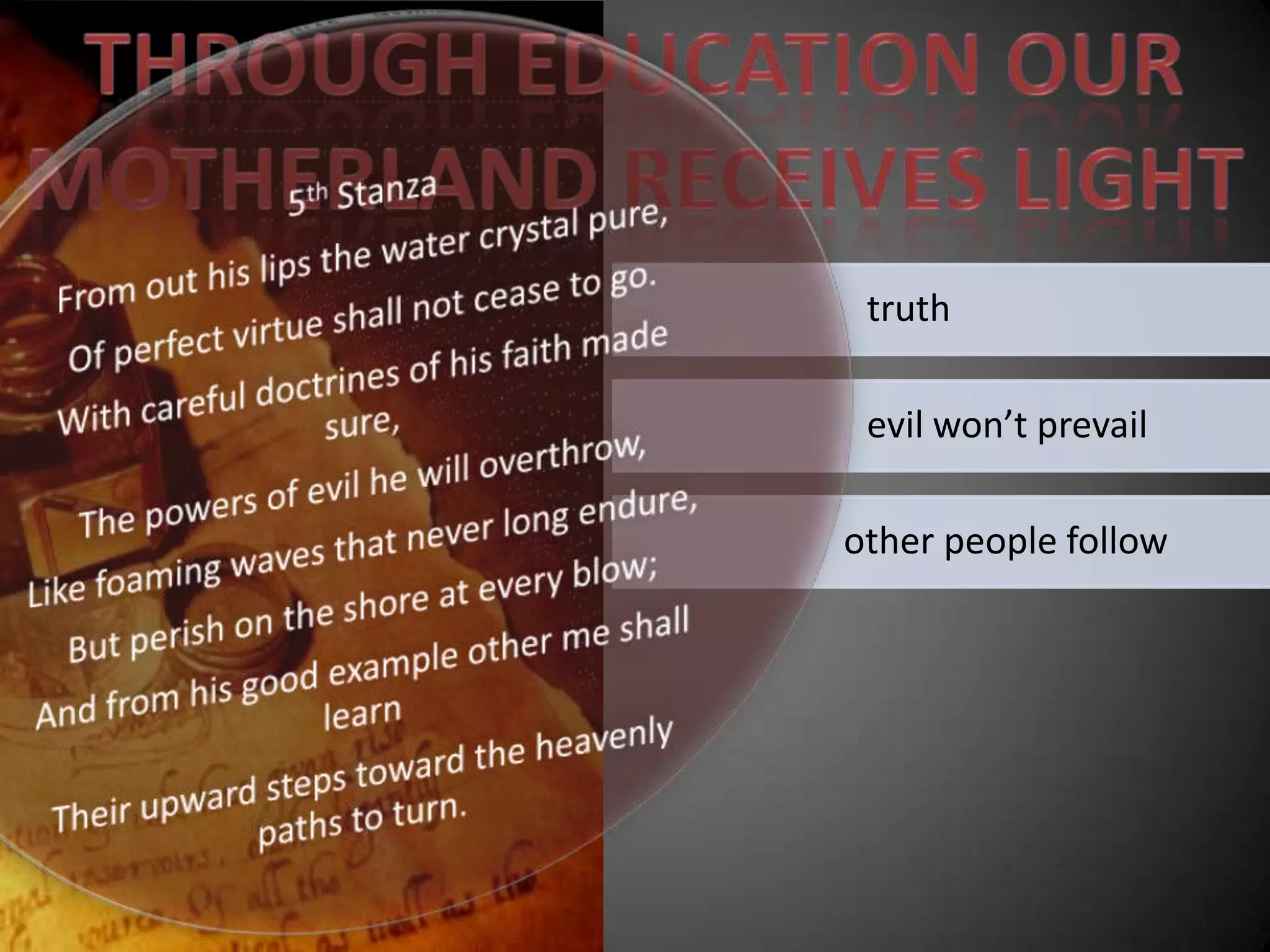 Through education our motherland receives light | PPTX