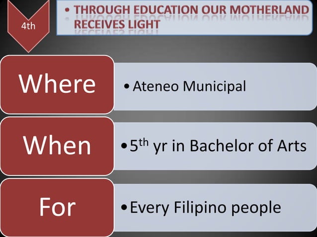 Through education our motherland receives light | PPTX