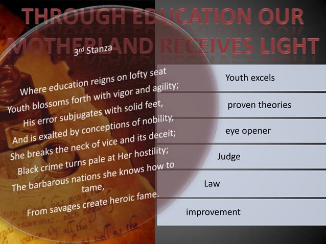 Through education our motherland receives light | PPTX