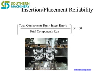 Through hole pcb design considerations | PPT