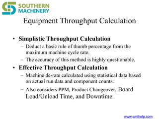 Through hole pcb design considerations | PPT