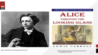 Through Looking Glass plot and Character.pptx