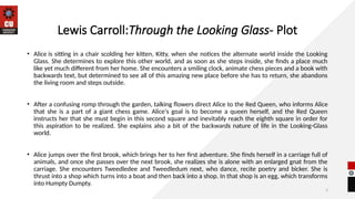 Through Looking Glass plot and Character.pptx