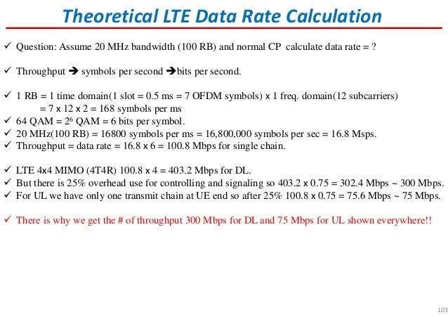 Throughput Calculation For Lte Tdd And Fdd Systems