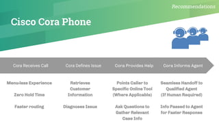 Cisco Case Competition Slide Deck | PDF