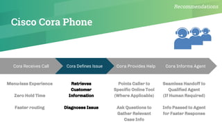 Cisco Case Competition Slide Deck | PDF