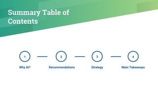 Cisco Case Competition Slide Deck | PDF