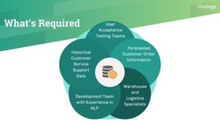 Cisco Case Competition Slide Deck | PDF