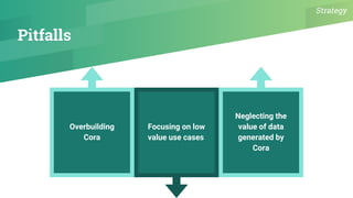 Cisco Case Competition Slide Deck | PDF