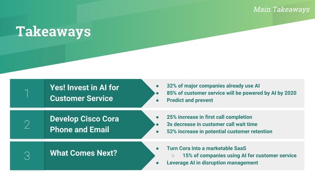Cisco Case Competition Slide Deck | PDF | Email | Internet