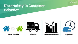 Cisco Case Competition Slide Deck | PDF
