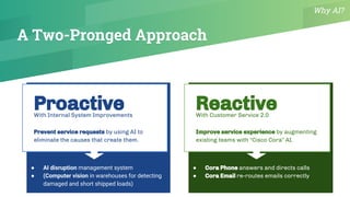Cisco Case Competition Slide Deck | PDF
