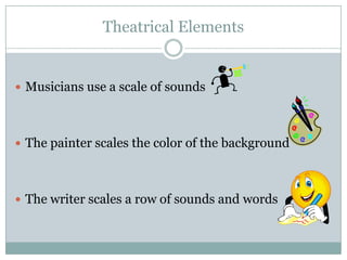 Through theatre to cinema (1) | PPT
