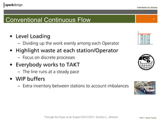 Through the Eyes of An Expert: The Future of Manufacturing | PDF