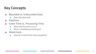 Through the looking glass an intro to scalable, distributed counting in dataflow | PPT