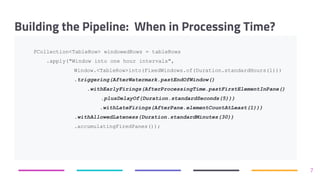 Through the looking glass an intro to scalable, distributed counting in dataflow | PPT
