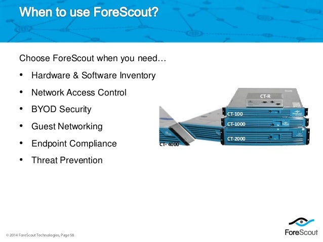 Throughwave Day 2015 - ForeScout Automated Security Control