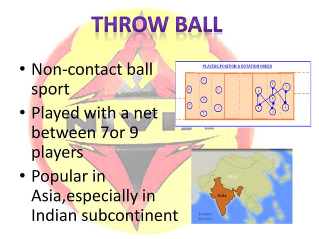 PPT on Throwball | PPTX