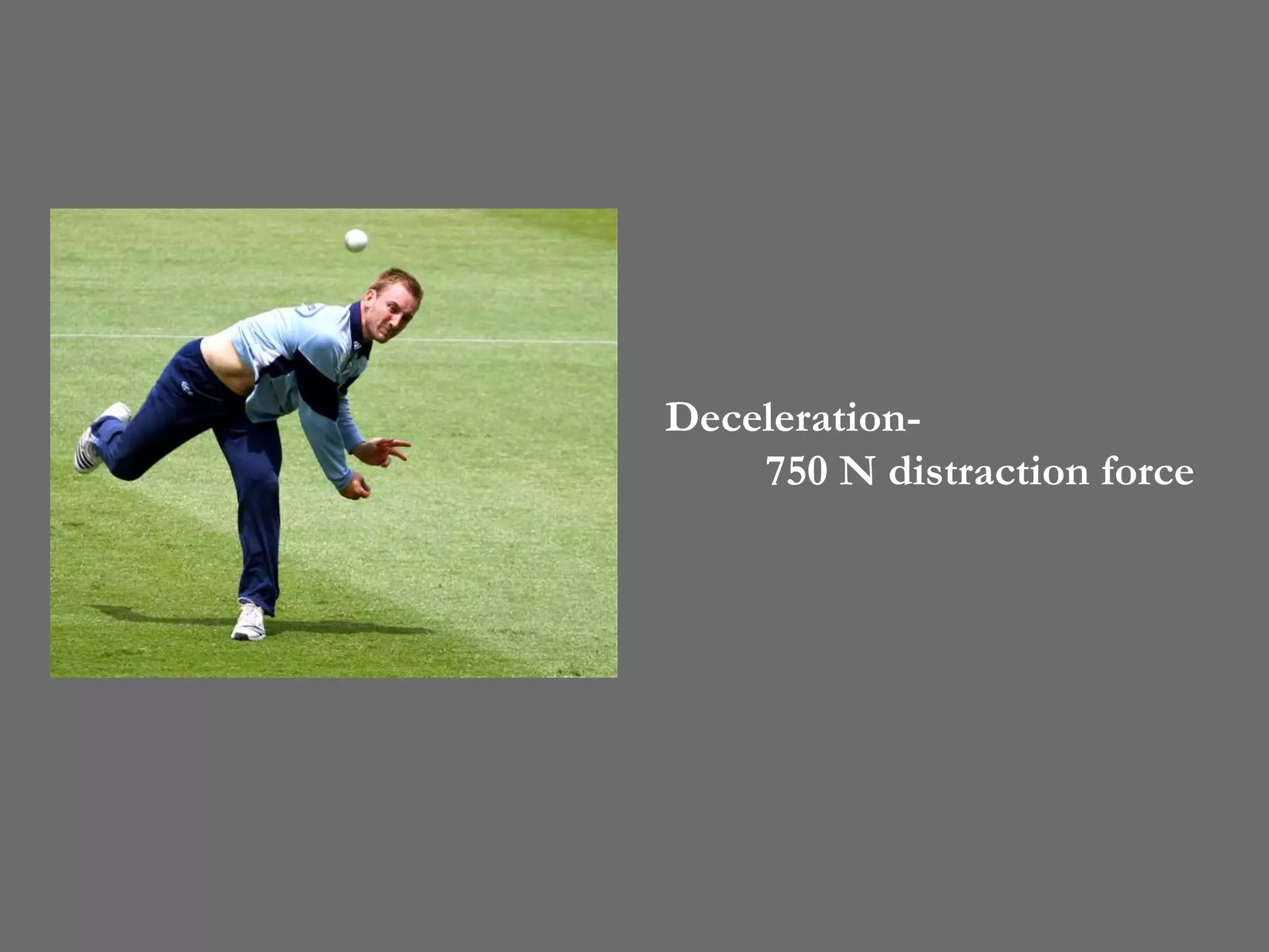 Thrower's shoulder ppt | PPTX