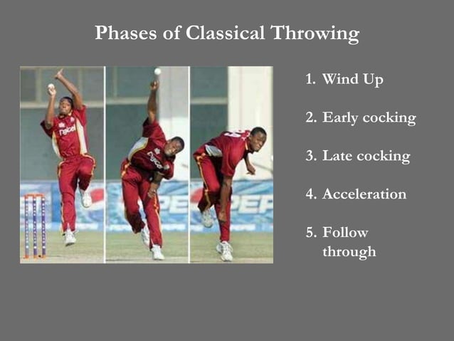 Thrower's shoulder ppt | PPT