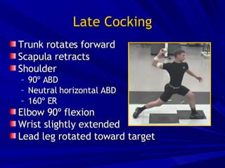 Throwing Athlete | PPT