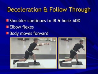 Throwing Athlete | PPT