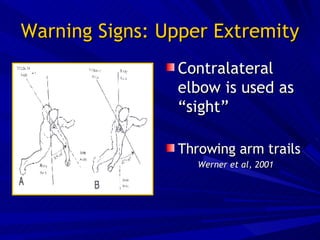 Throwing Athlete | PPT
