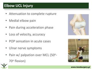 Elbow sports injuries | PPTX