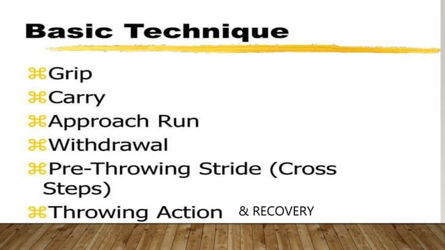 Throwing events, introduction | PPTX | Track and Field | Sports