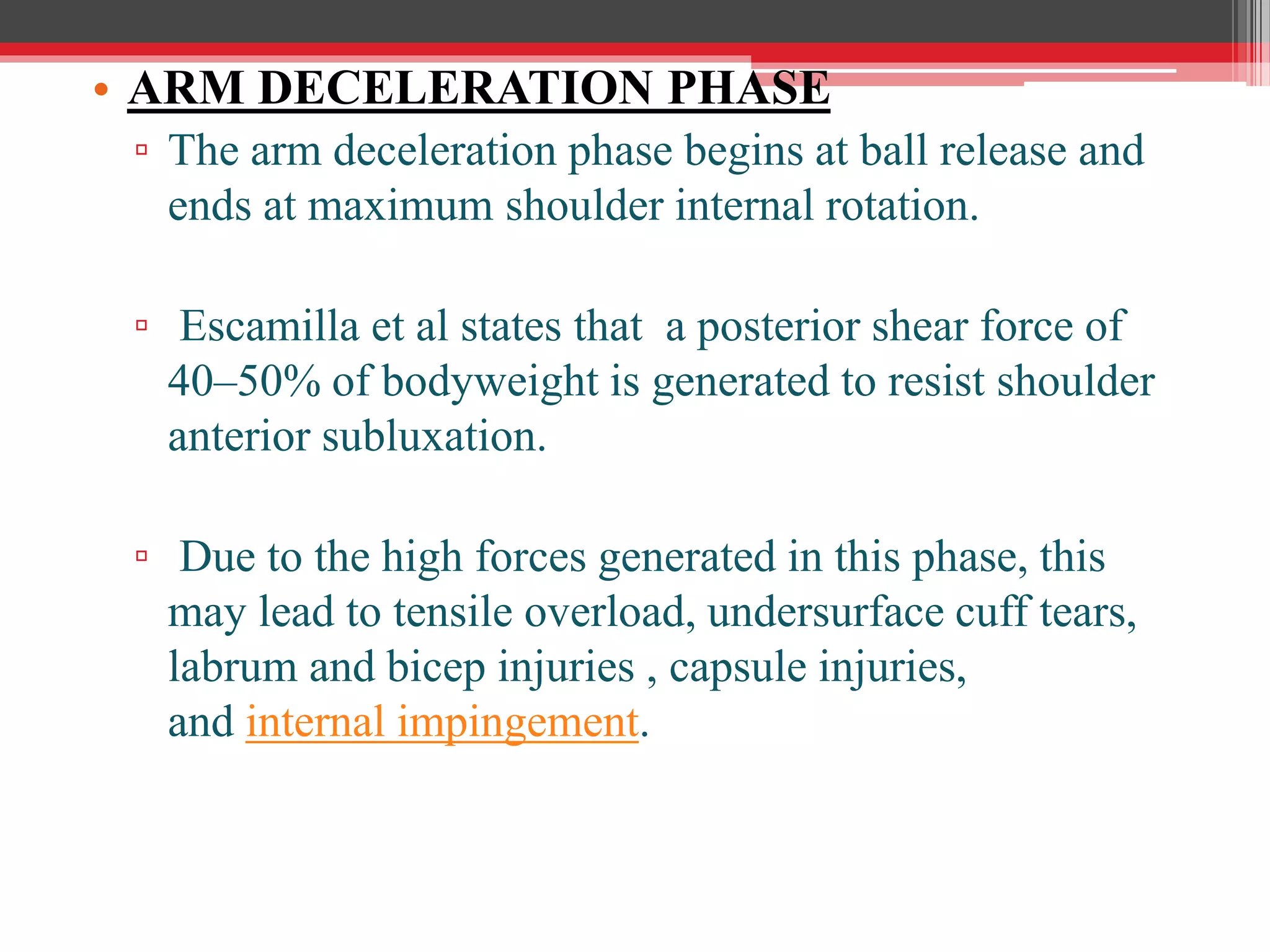 THROWING INJURIES OF UPPER LIMB - MANOJ PRASATH | PPTX