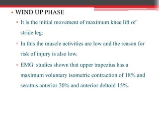 THROWING INJURIES OF UPPER LIMB - MANOJ PRASATH | PPTX