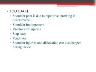 THROWING INJURIES OF UPPER LIMB - MANOJ PRASATH | PPTX