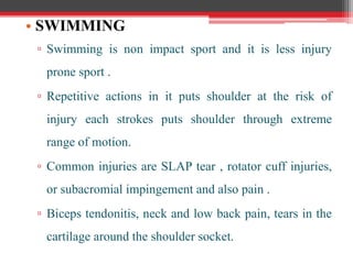 THROWING INJURIES OF UPPER LIMB - MANOJ PRASATH | PPTX