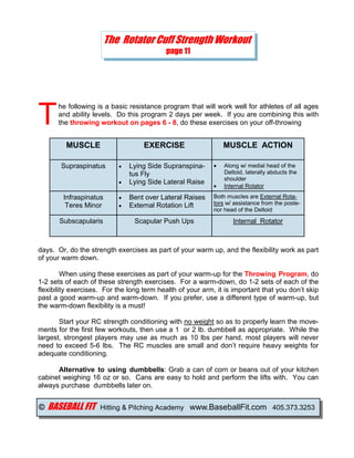 Throwing workouts | PDF