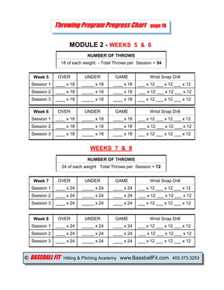 Throwing workouts | PDF