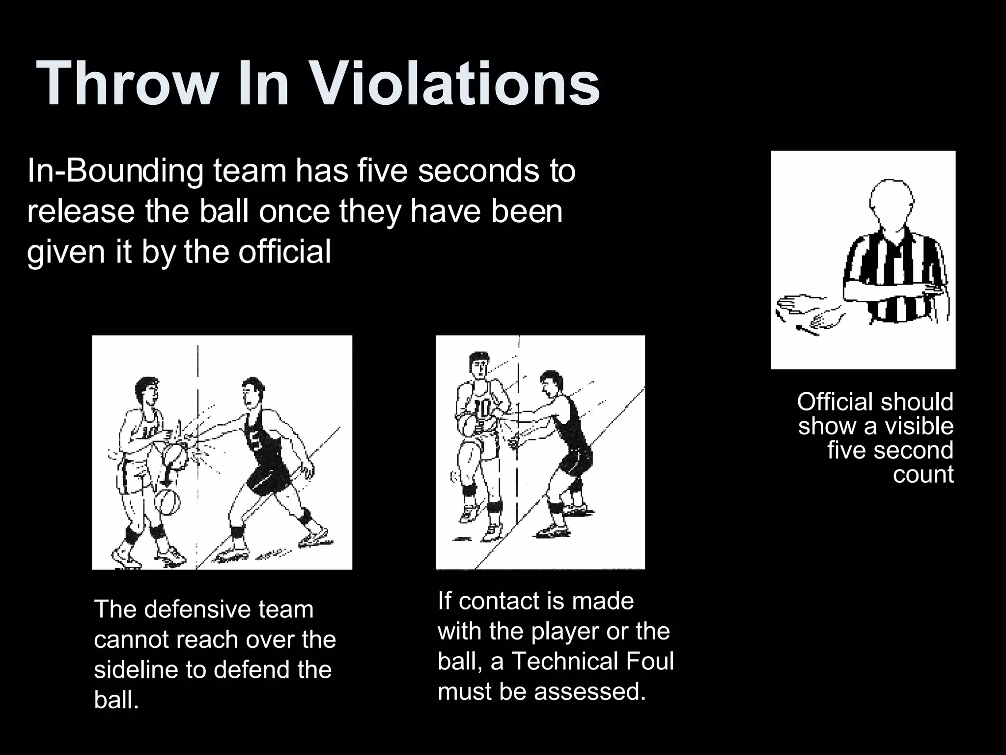 Throwinsoutofbounds | PPT | Basketball | Sports