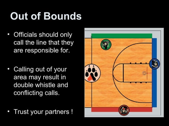 Throwinsoutofbounds | PPT | Basketball | Sports