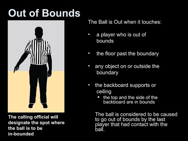 Throwinsoutofbounds | PPT | Basketball | Sports