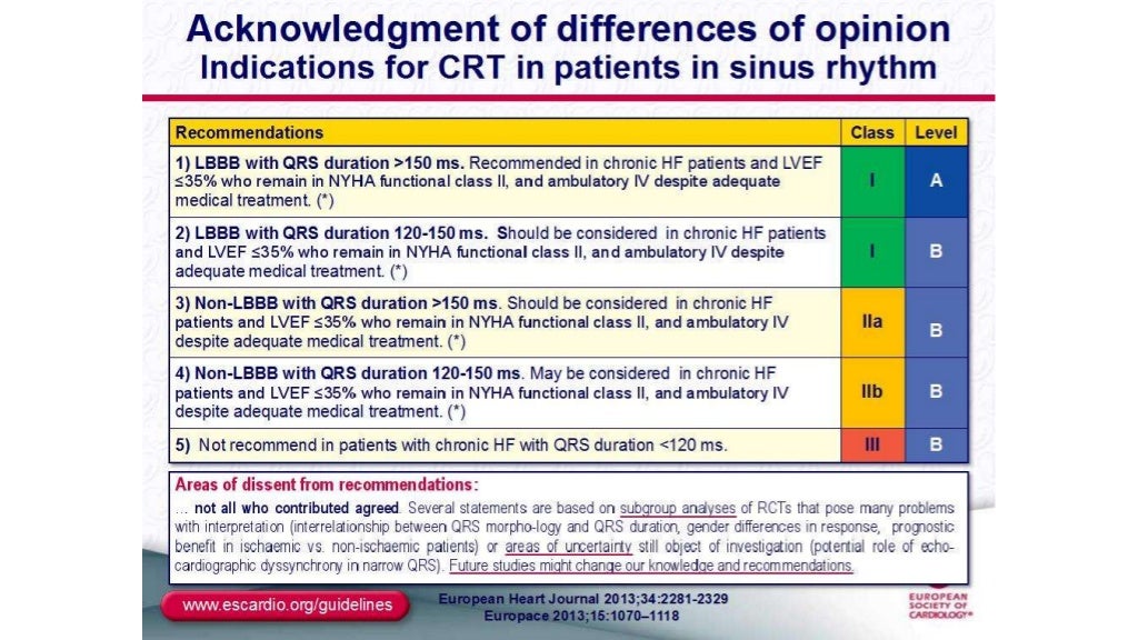 Updates of CRT guidelines How do We Screen CRT Candidates?