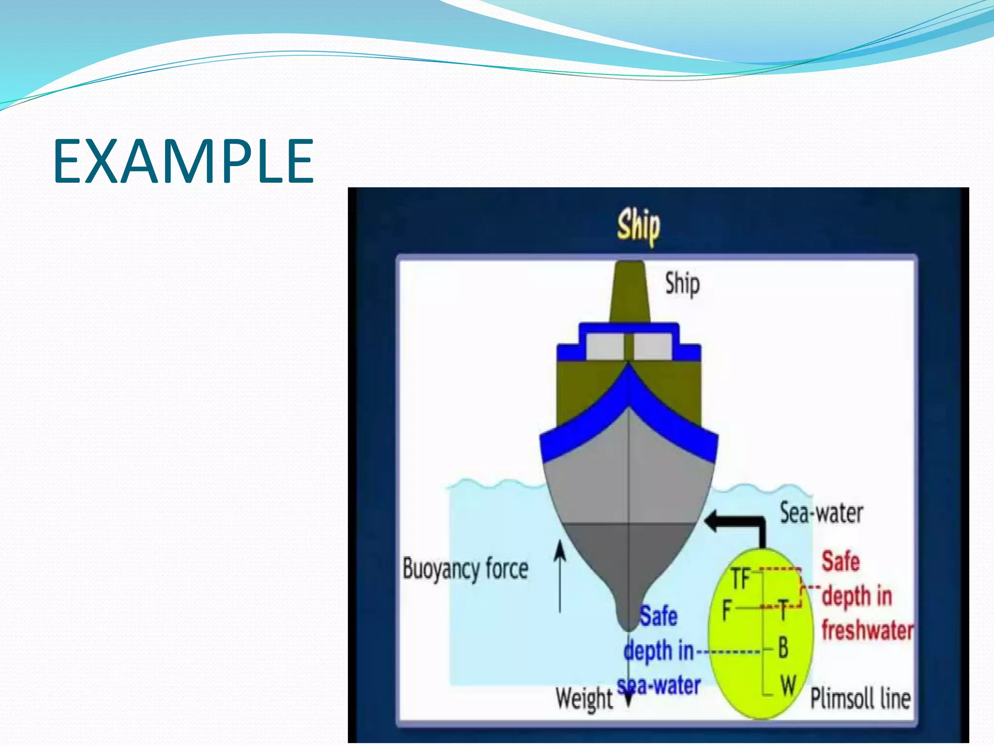 THRUST AND PRESSURE.pptx