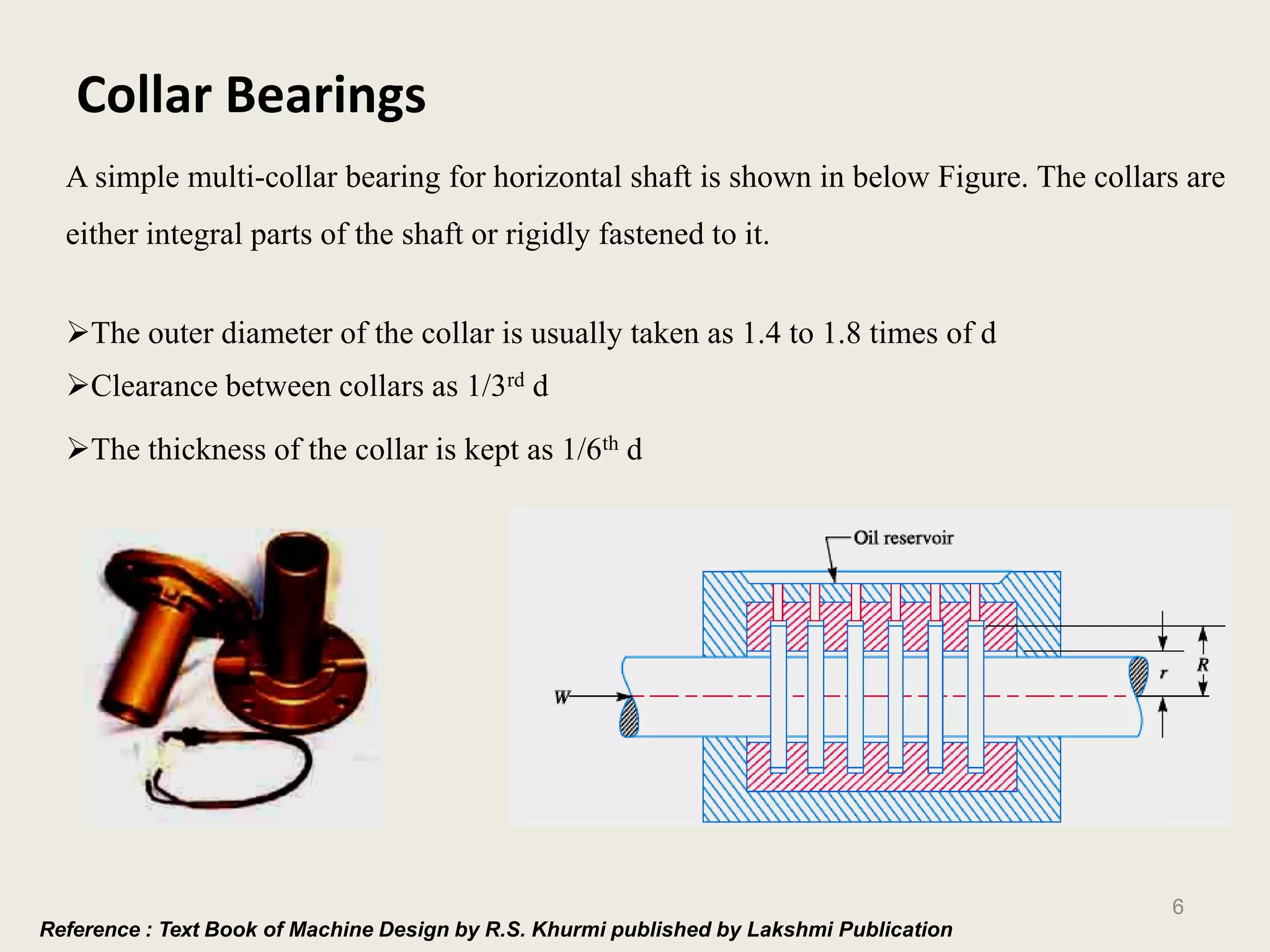 Lecture 5 Thrust bearing (Introduction and Design Procedure) | PDF