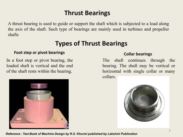 Lecture 5 Thrust bearing (Introduction and Design Procedure)