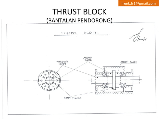 Thrust block | PPT