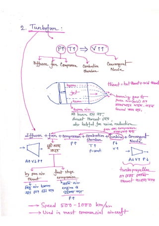 Thrust Propulsion | PDF