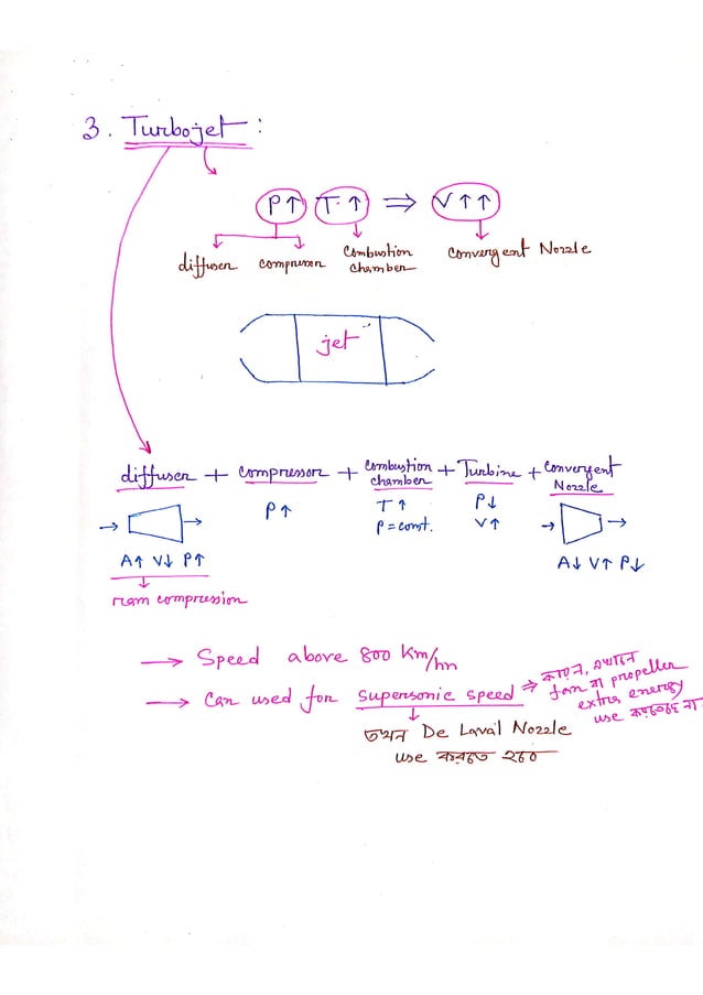 Thrust Propulsion | PDF
